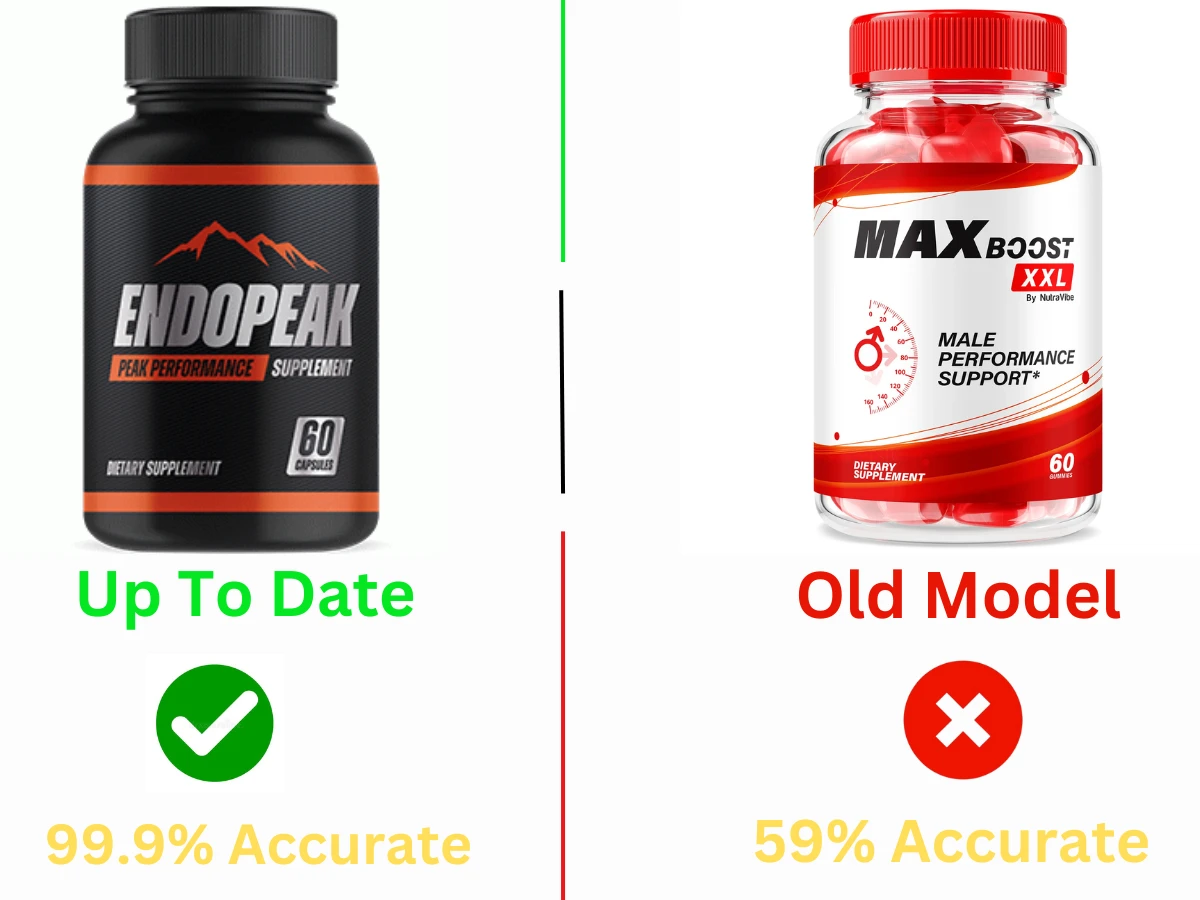 MaxBoost XXL® (Official Site) - Order Now $49 Per Bottle!